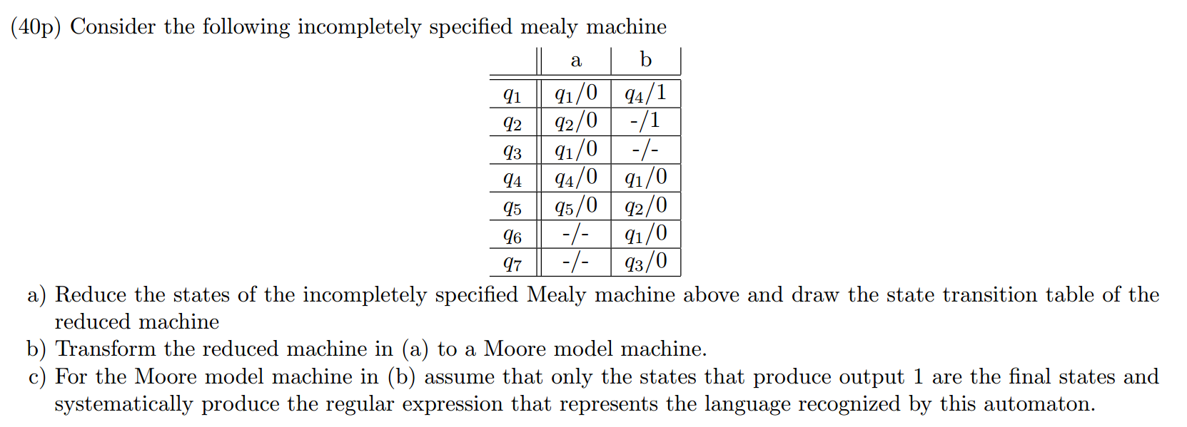 Solved (40p) Consider the following incompletely specified | Chegg.com