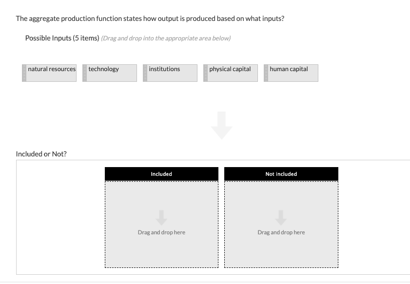 Solved The aggregate production function states how output | Chegg.com