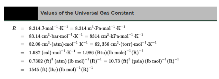 Solved Propane gas at 100°C is compressed isothermally from | Chegg.com