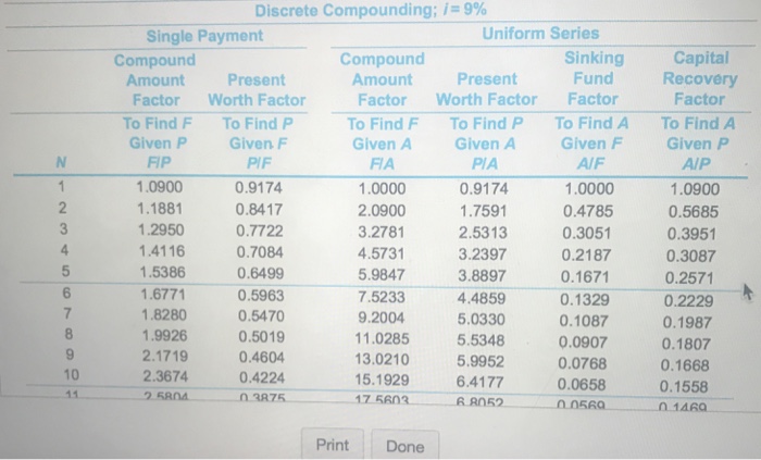 Solved Also calculate the PW value for the new ESP meaning | Chegg.com