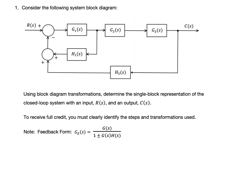 Solved Using block diagram transformations, determine the | Chegg.com