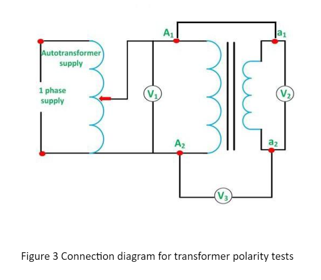 Solved Figure 3 Connection diagram for transformer polarity | Chegg.com