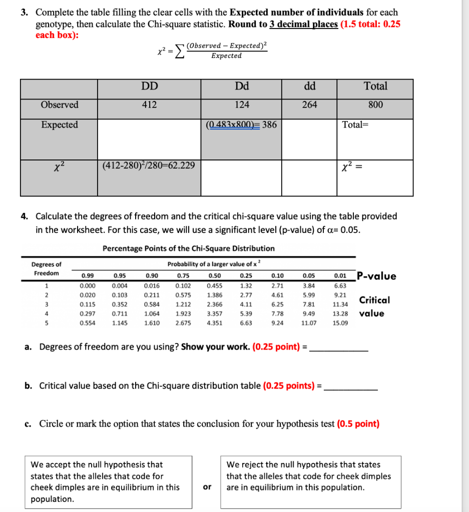 Solved Cheek dimples are often referred as a heritable | Chegg.com