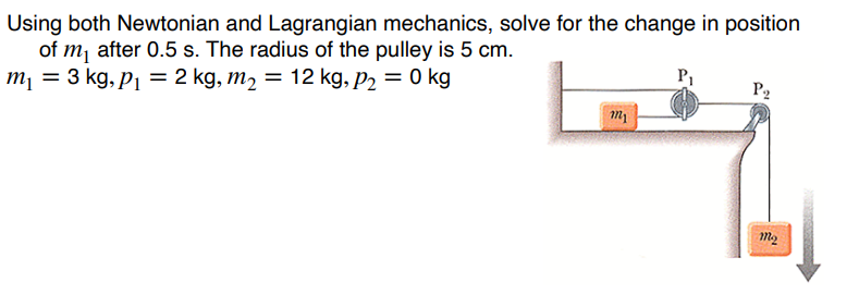Solved Using both Newtonian and Lagrangian mechanics, solve | Chegg.com