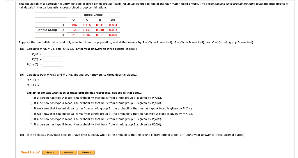 Solved individuals in the various ethnic group-blood group | Chegg.com