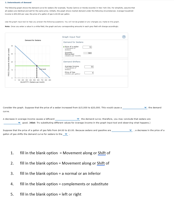 Solved fill in the blank option = ﻿Movement along or Shift | Chegg.com