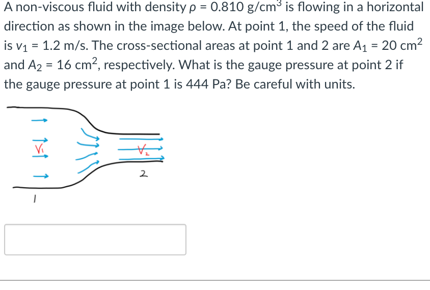 Solved A non-viscous fluid with density p = 0.810 g/cmº is | Chegg.com