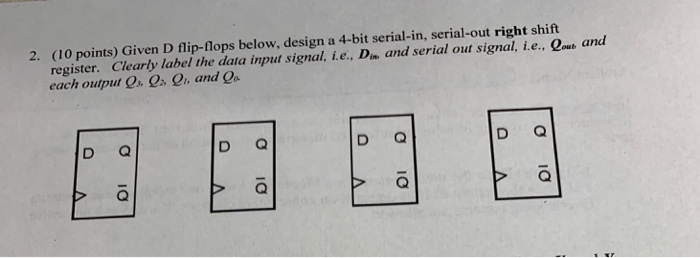 Solved (10 points) Given D flip-flops below, design a 4-bit | Chegg.com