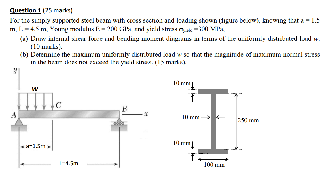 Solved Question 1 (25 marks) For the simply supported steel | Chegg.com