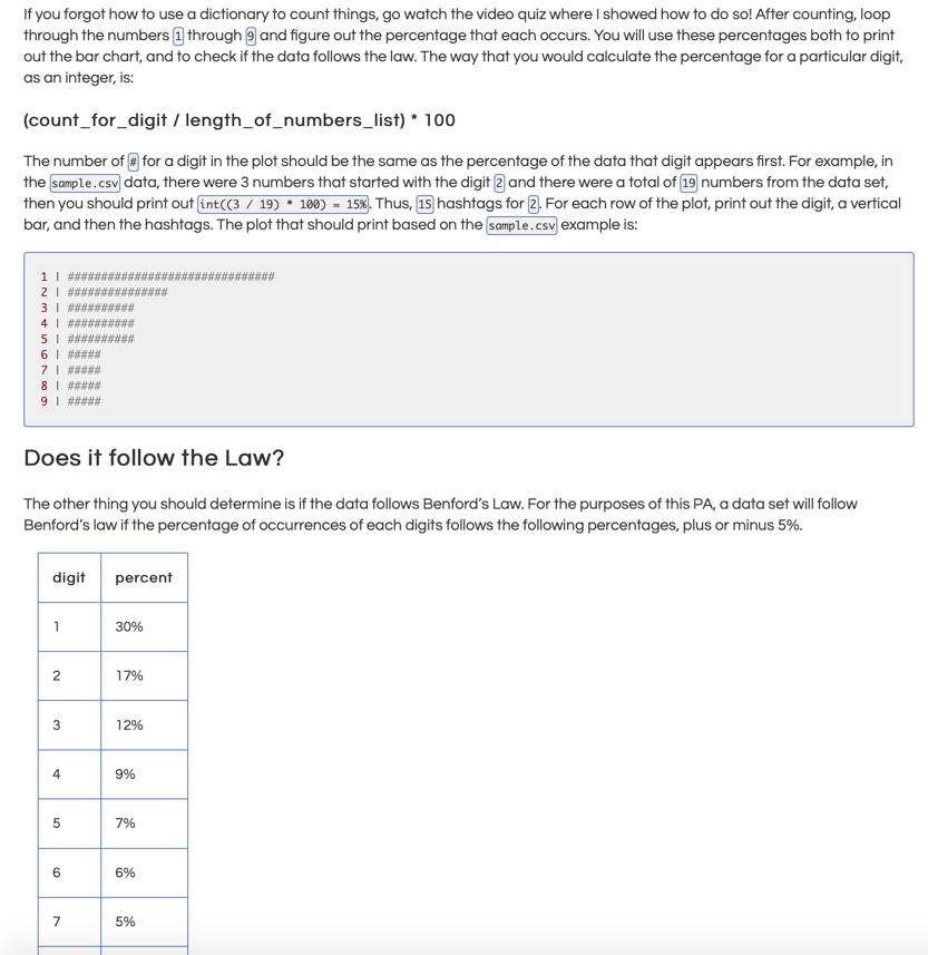 Solved Benford's Law is a mathematical law that describes | Chegg.com