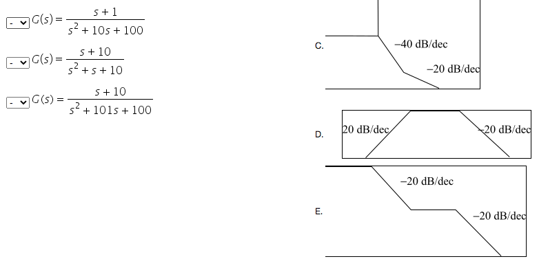 Solved Match the transfer function with correct Bode | Chegg.com