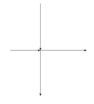 Solved Graphically compose the following vectors to find the | Chegg.com