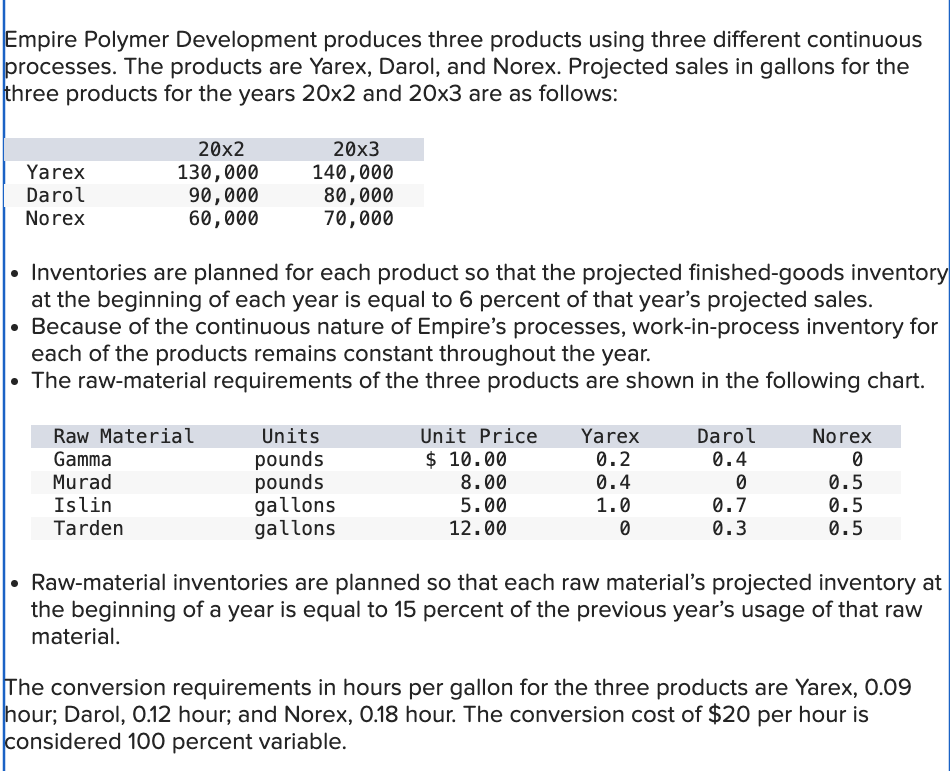 Solved 3. Assuming the 20x1 usage of Islin is 235,000 | Chegg.com
