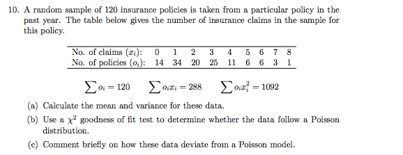 Solved 10. A random sample of 120 insurance policies is | Chegg.com