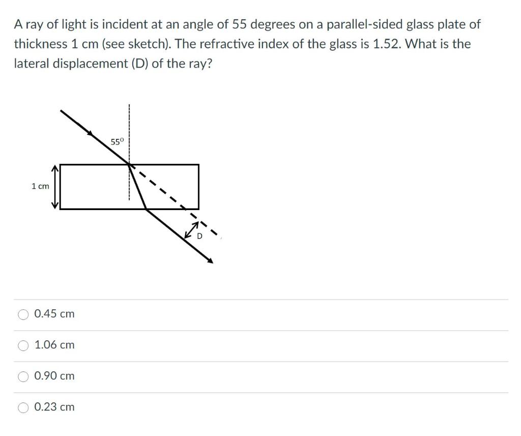 Solved A ray of light is incident at an angle of 55 degrees | Chegg.com