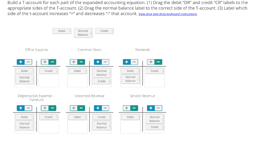 Solved Build a T-account for each part of the expanded | Chegg.com