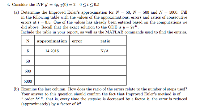 Solved This is a Matlab assignment for MAT275 (differential | Chegg.com