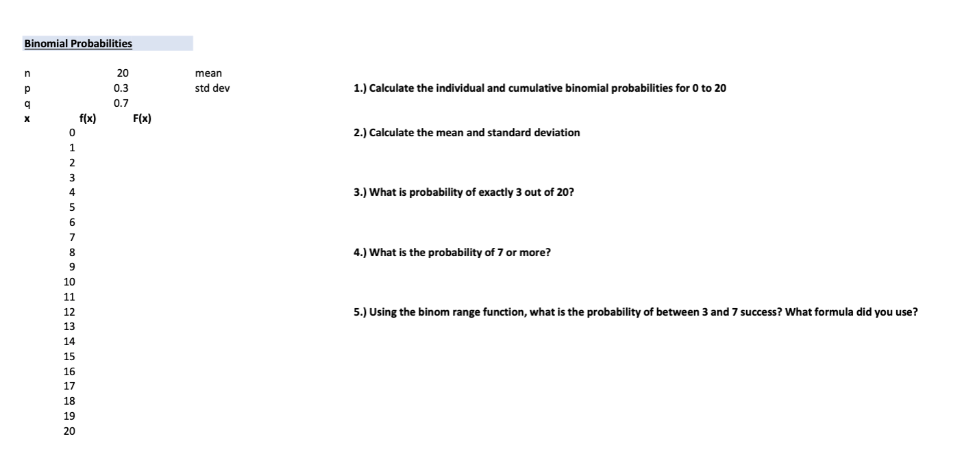 Solved 1.) Calculate the individual and cumulative binomial | Chegg.com