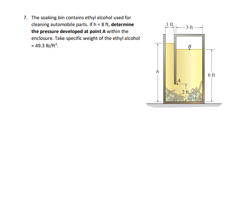 Solved 5. The triangular glass rod has a weight of 0.5 N and | Chegg.com