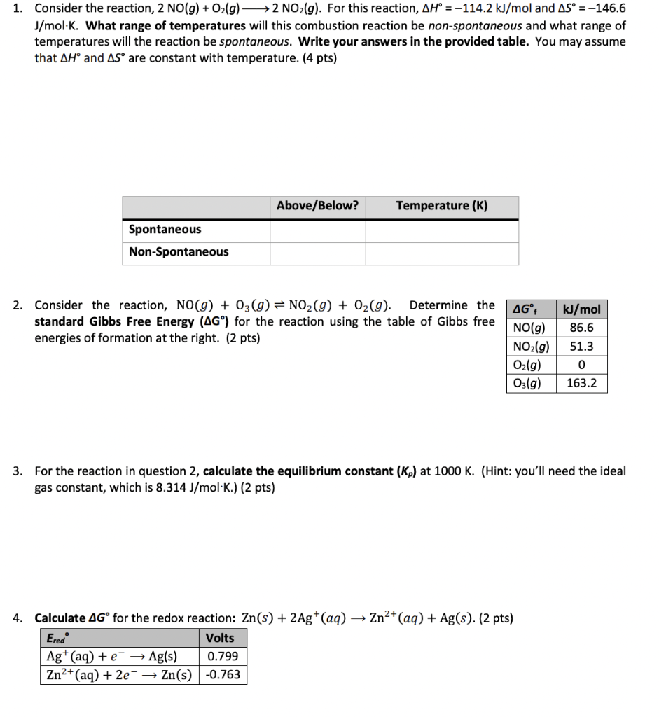 Solved 1. Consider the reaction, 2 NO(g) + O2(g) +2 NO2(g). | Chegg.com