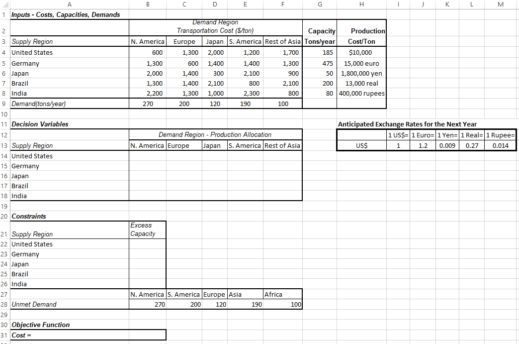Solved Sunchem, a manufacturer of printing inks, has five | Chegg.com