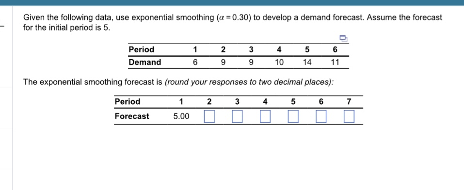 Solved Given the following data, use exponential smoothing | Chegg.com