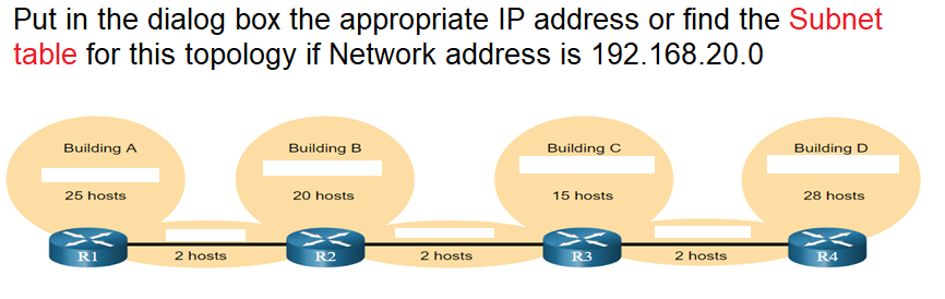 Solved Put in the dialog box the appropriate IP address or | Chegg.com