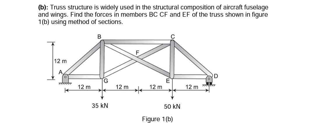Solved (b): Truss structure is widely used in the structural | Chegg.com