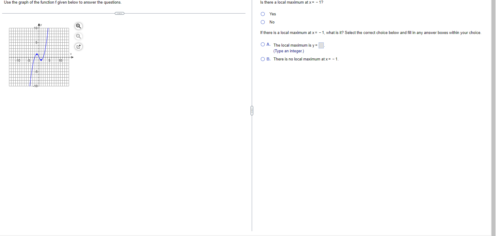 Solved Use The Graph Of The Function F Given Below To Answer 