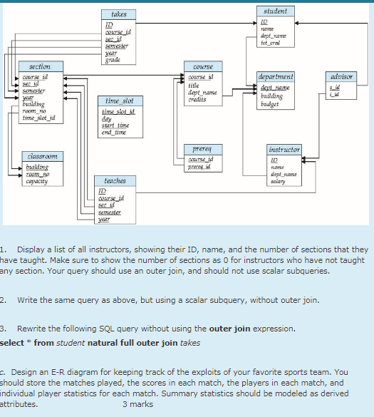 Solved takes student depr_ru fot_1701 var grade section COM | Chegg.com