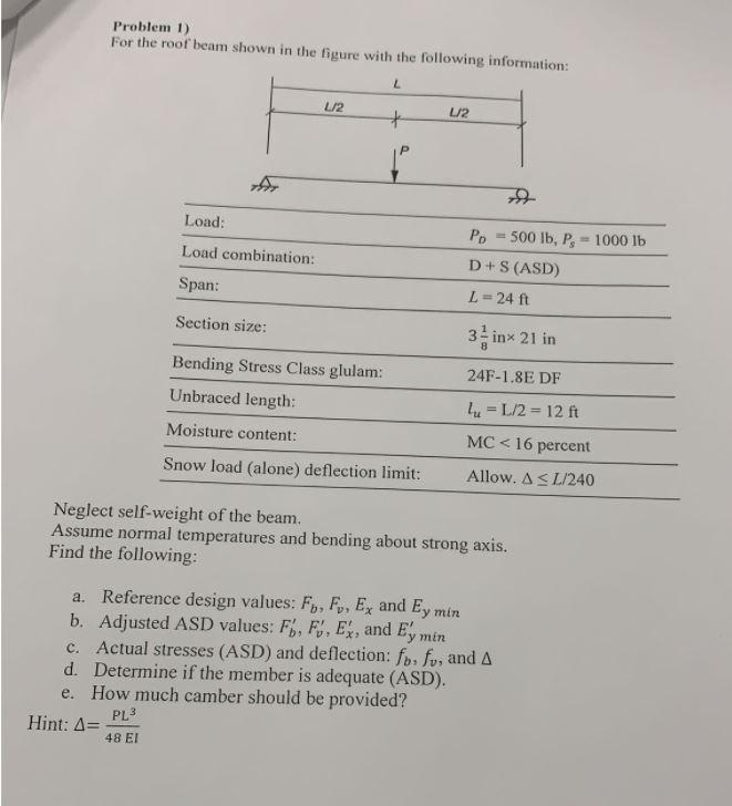 Solved Problem 1) For the roof beam shown in the figure with | Chegg.com