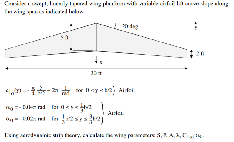 Consider a swept, linearly tapered wing planform with | Chegg.com