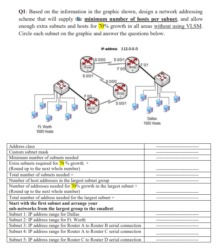 Solved Q1: Based on the information in the graphic shown, | Chegg.com