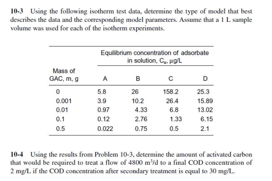 Solved 10-3 Using the following isotherm test data, | Chegg.com