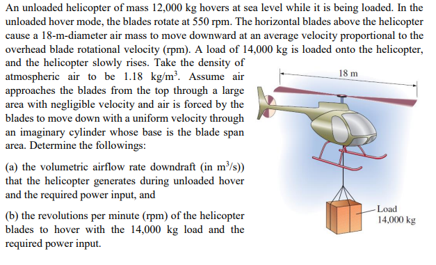 Solved An unloaded helicopter of mass 12,000 kg hovers at | Chegg.com