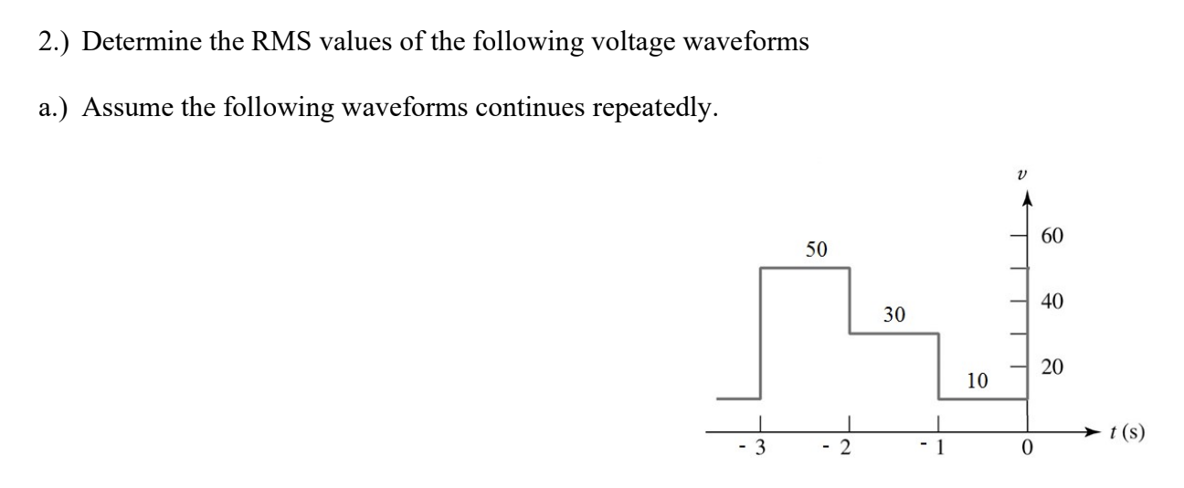 Solved 2.) ﻿Determine the RMS values of the following | Chegg.com