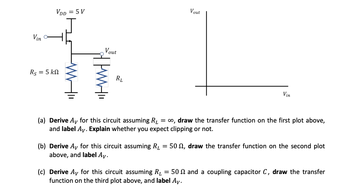3. This is a small-signal problem built up towards a | Chegg.com