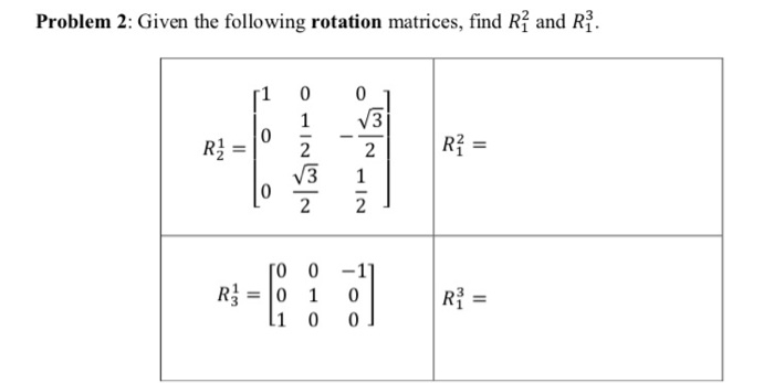 Solved Problem 2: Given the following rotation matrices, | Chegg.com