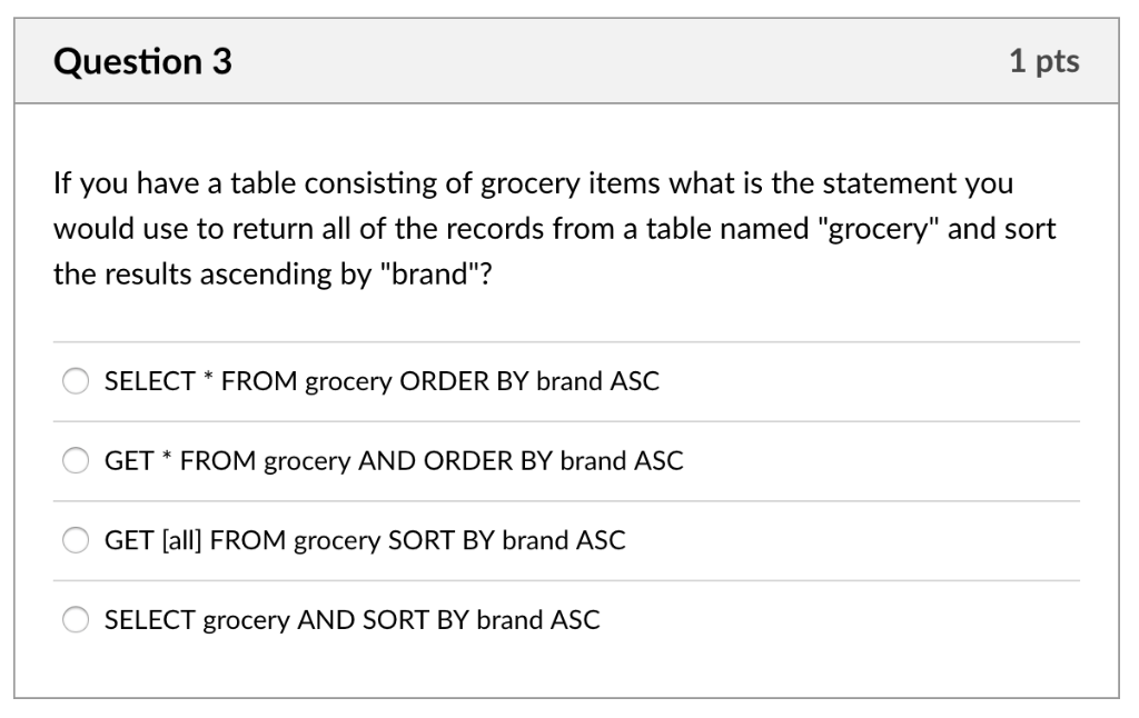 Solved ion 1 1 Pts Following Table Names Okay Use My