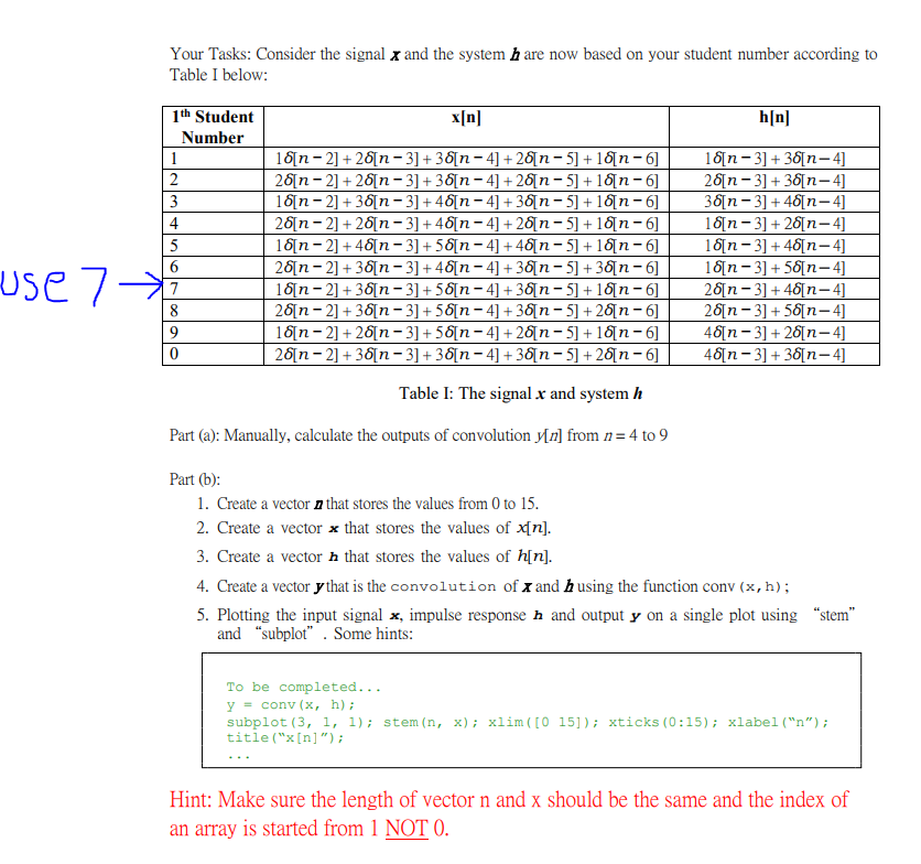 Solved Gradient descent has been run for three times with | Chegg.com