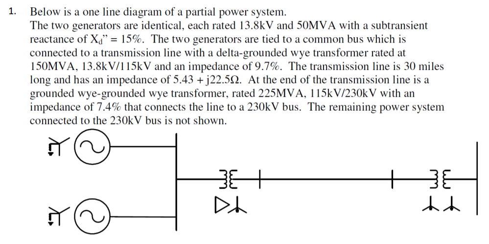Solved 1. Below is a one line diagram of a partial power | Chegg.com