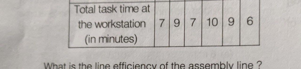 Solved Total task time at the workstation (in minutes) 797 | Chegg.com