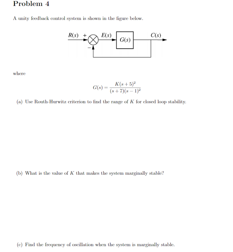 Solved Problem 4 A unity feedback control system is shown in | Chegg.com