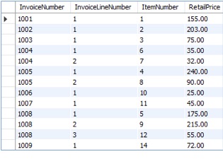 Solved \begin{tabular}{|lllll|} \hline ItemNumber & | Chegg.com