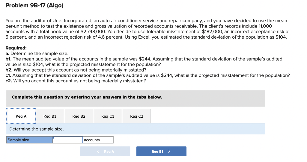 Solved Problem 9B-17 (Algo) You are the auditor of Unet | Chegg.com