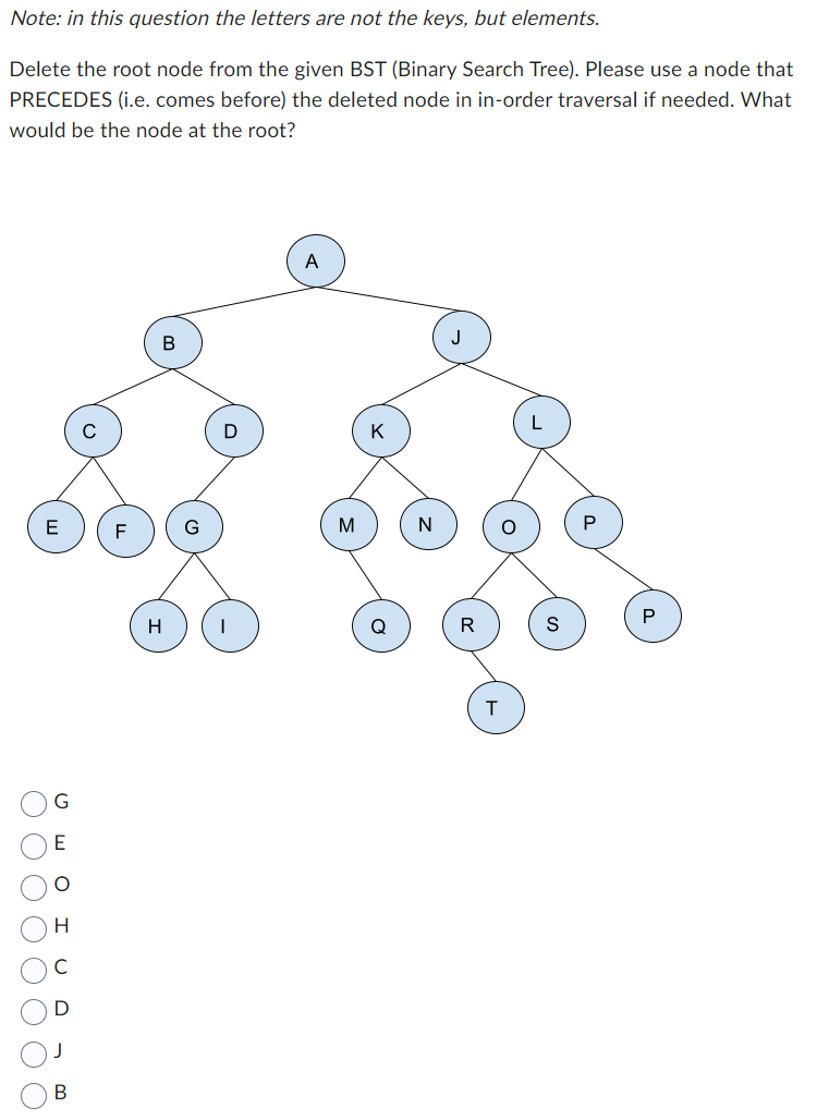 Solved Note: in this question the letters are not the keys, | Chegg.com