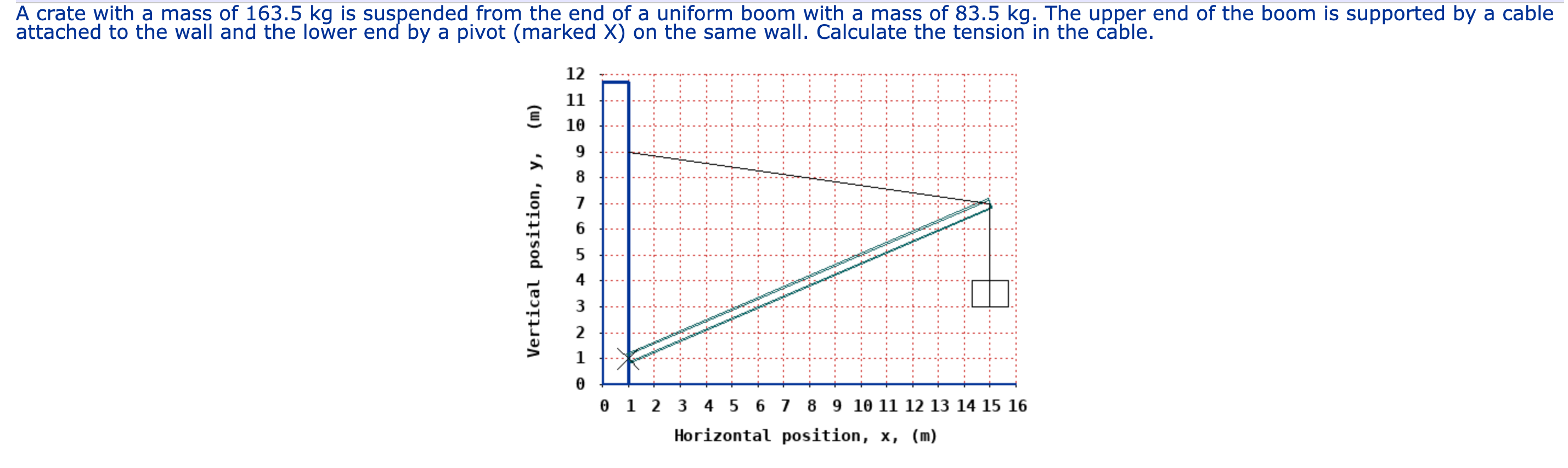 Solved A crate with a mass of 163.5 kg is suspended from the | Chegg.com