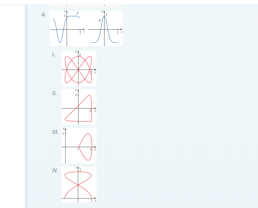 Solved Answer 30. Match each pair of graphs of equations x = | Chegg.com