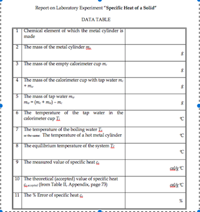 Solved Report on Laboratory Experiment “Specific Heat of a | Chegg.com