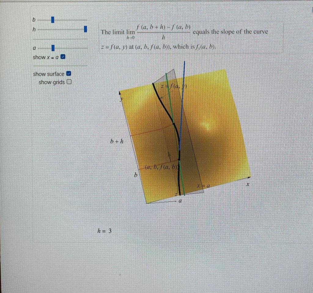 Solved At the highest point on the surface, what is the | Chegg.com